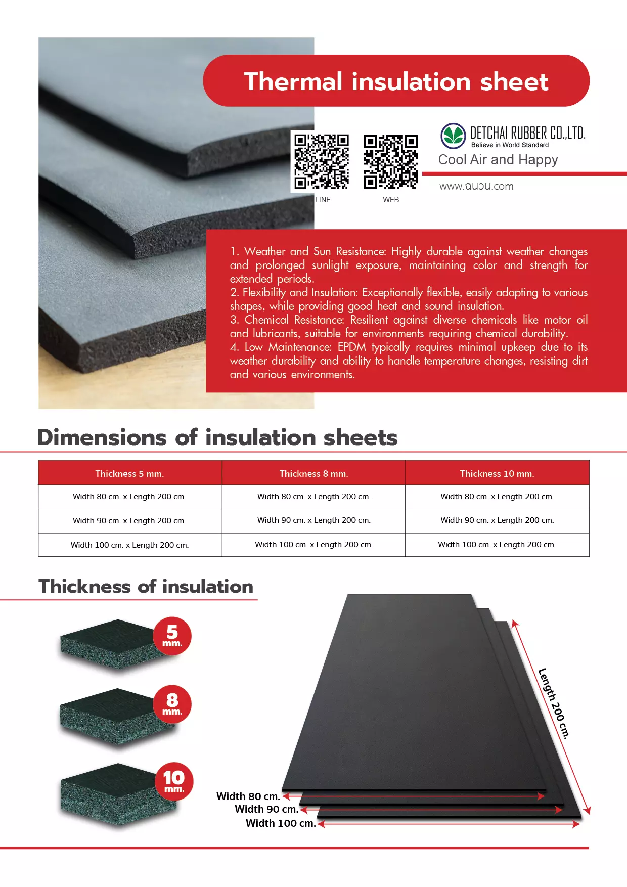 Thermal insulation sheet - DETCHAI RUBBER CO.,LTD.
